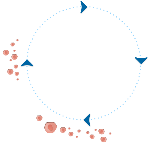 Take Control of Recurrent Pericarditis